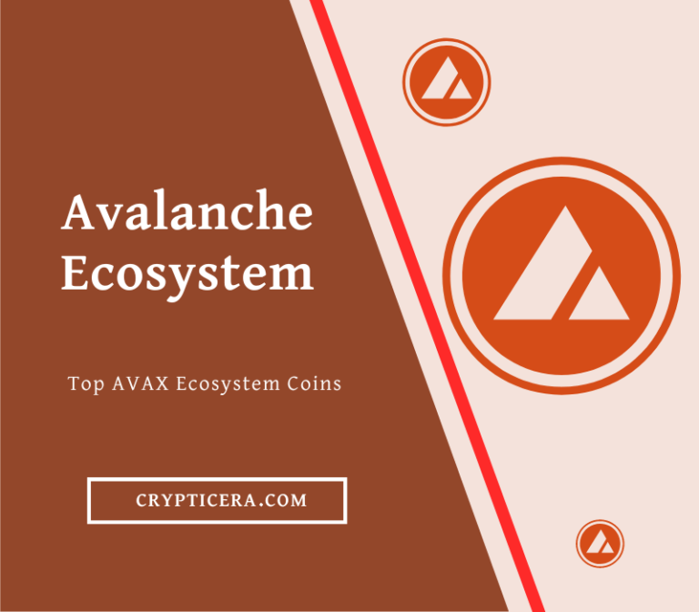 Top Avalanche Ecosystem Coins By Market Cap [2025]