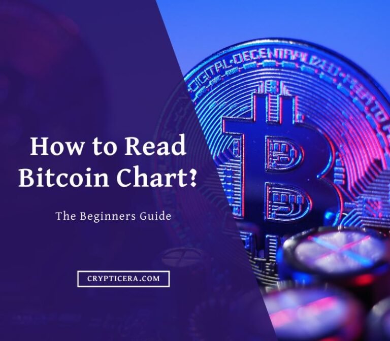 How To Buy Bitcoin On EToro: Bank, PayPal, & Debit Card