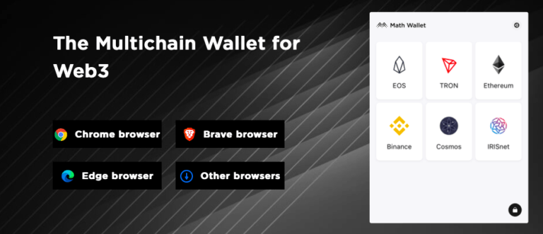 8 Best Ethereum Wallets Of 2024 (Reviews & Comparison)
