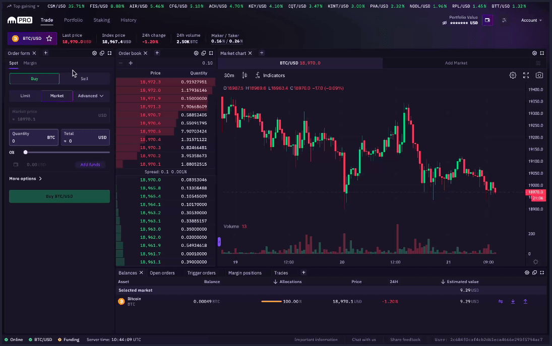 Kraken Review 2025: Exchange Fees, Features, And Security