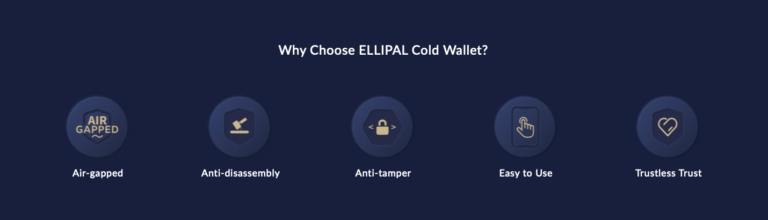 ELLIPAL Titan Review [2026]: Is It A Safe Cold Wallet?