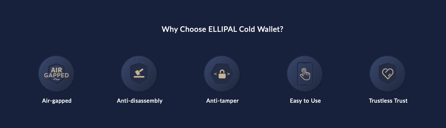 ELLIPAL Titan Review [2025]: Is It A Safe Cold Wallet?