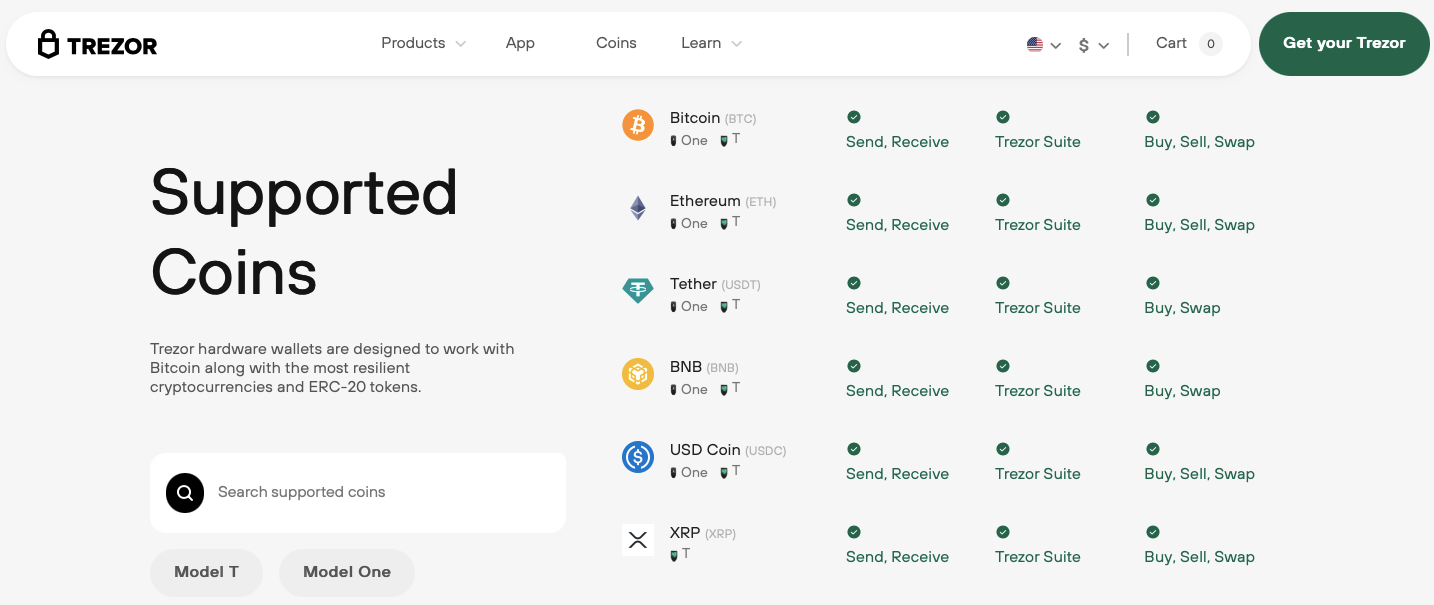 Trezor Model T Review 2025: Is It Safe And Trusted Wallet?