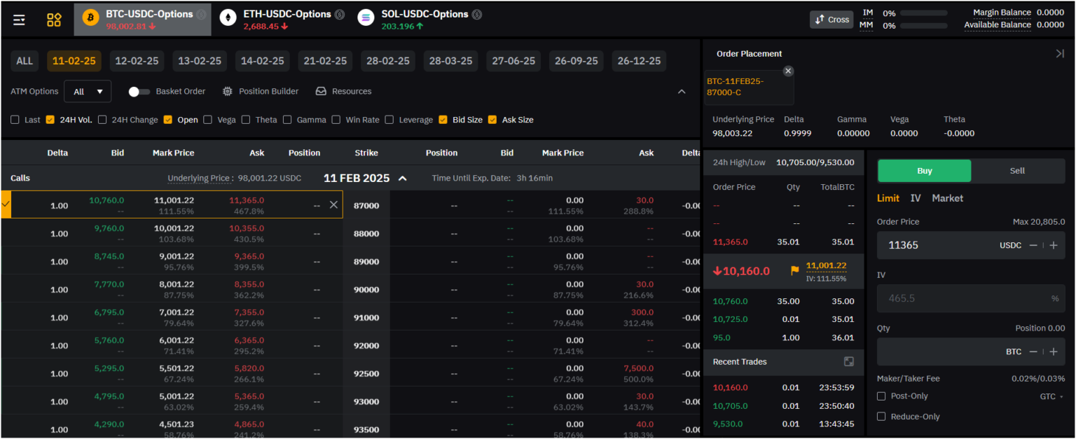 6 Best Crypto Options Trading Platforms For 2026