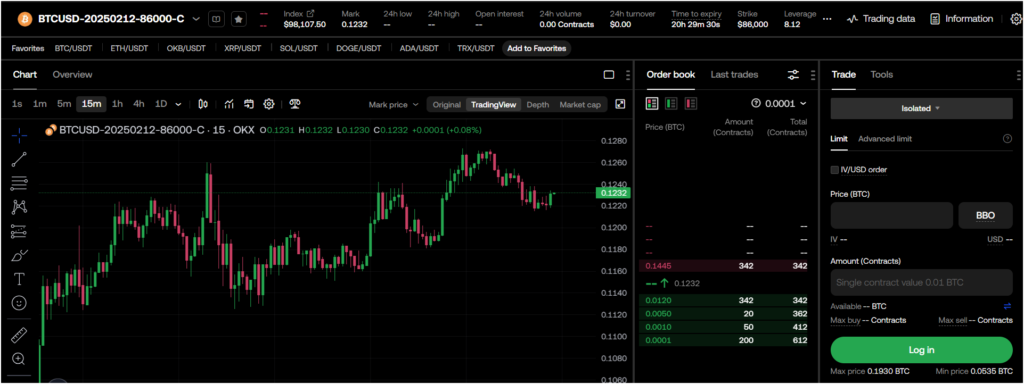 6 Best Crypto Options Trading Platforms For 2025
