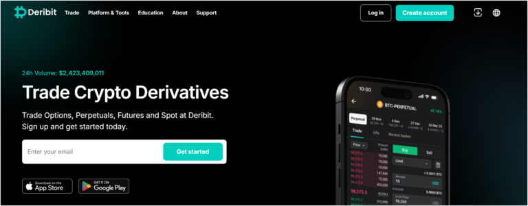 6 Best Crypto Options Trading Platforms For 2025