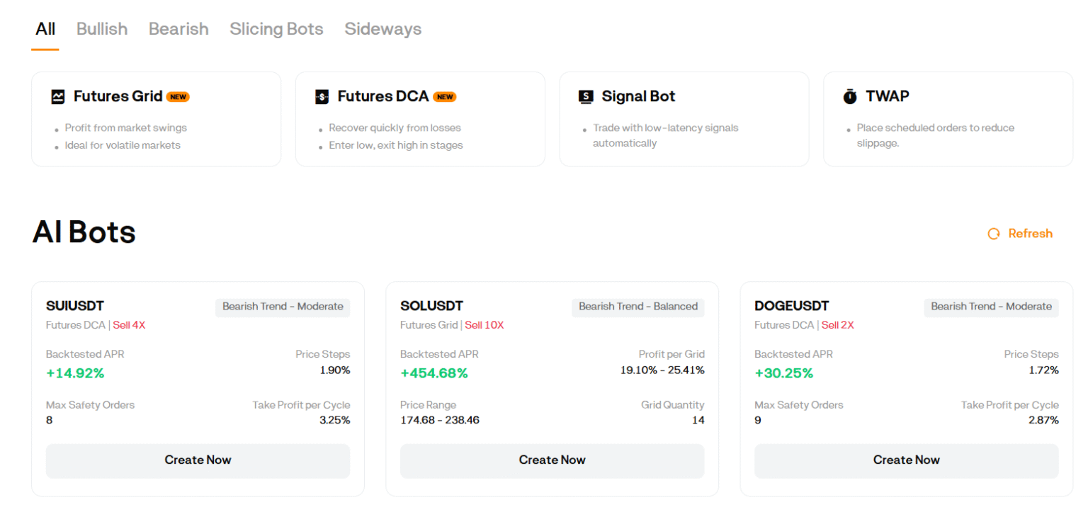 BloFin Review 2026: Exchange Fees, Pros, Cons, Safe Or Scam?
